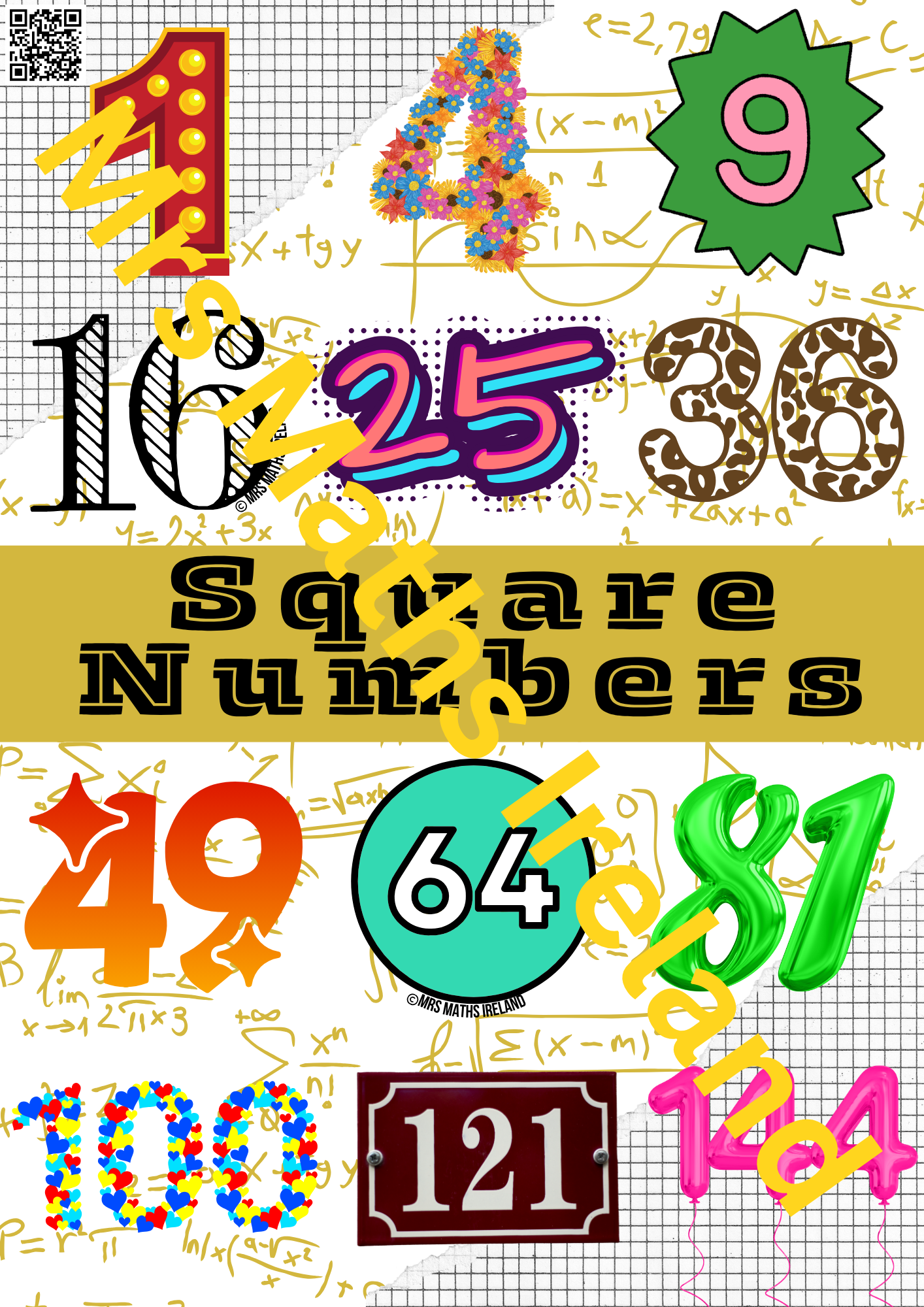 Maths Poster - "Square Numbers" Maths Classroom Poster - Digital Downl ...
