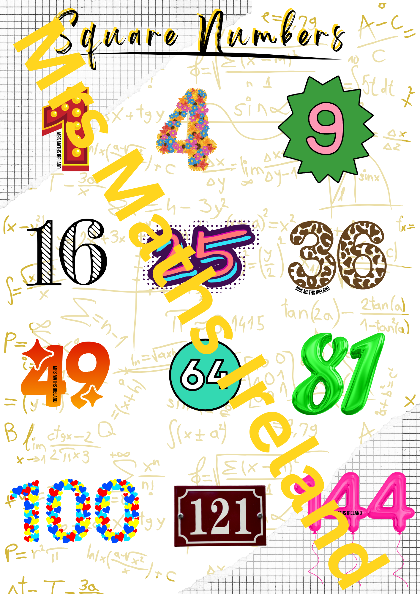 "Square Numbers" Maths Classroom Poster – Mrs Maths Ireland