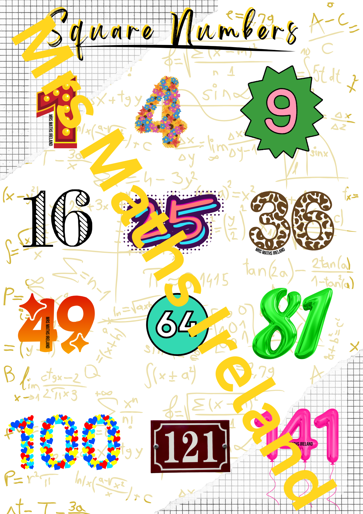 "Square Numbers" Maths Classroom Poster – Mrs Maths Ireland