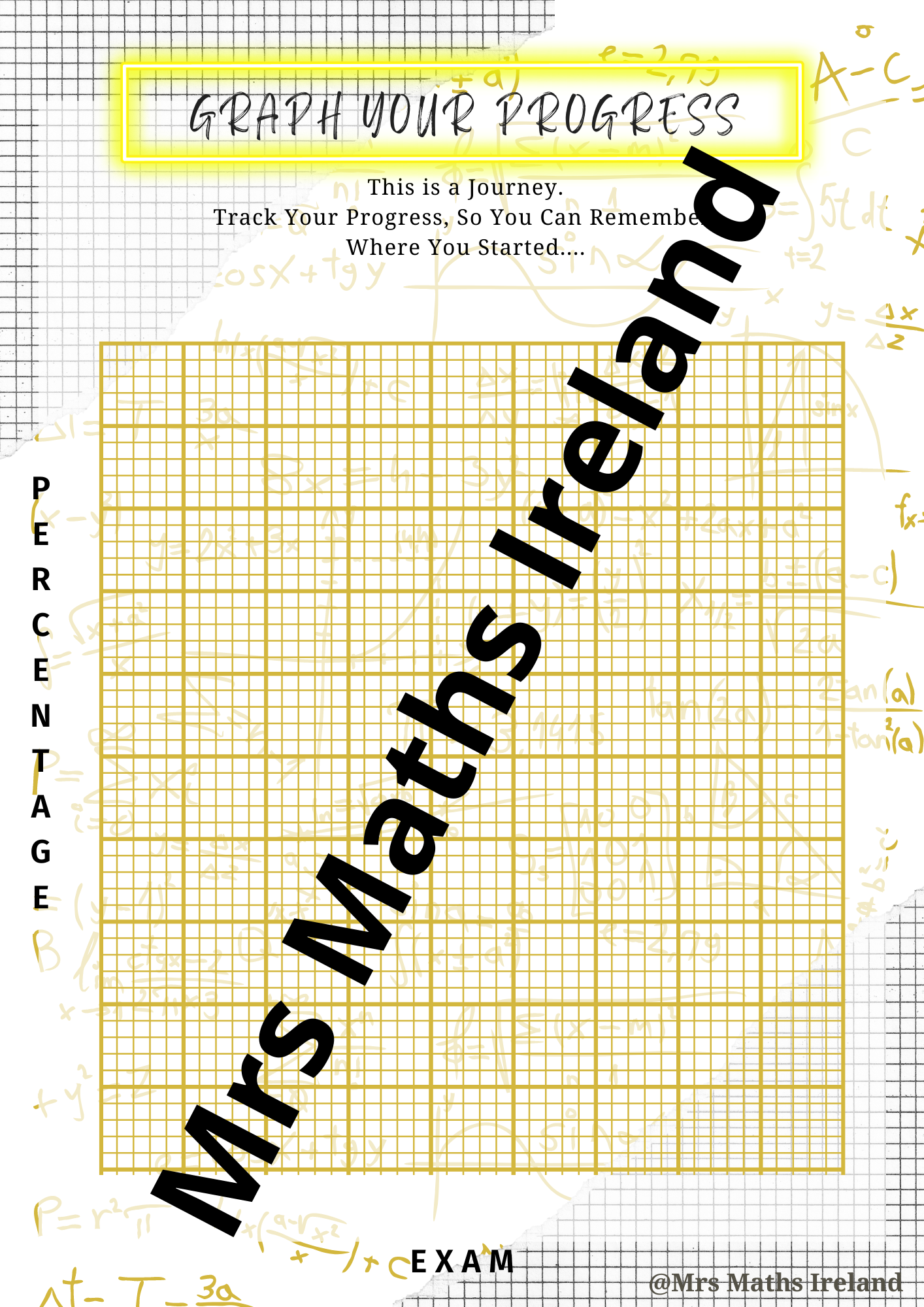 Revision Kit – Mrs Maths Ireland